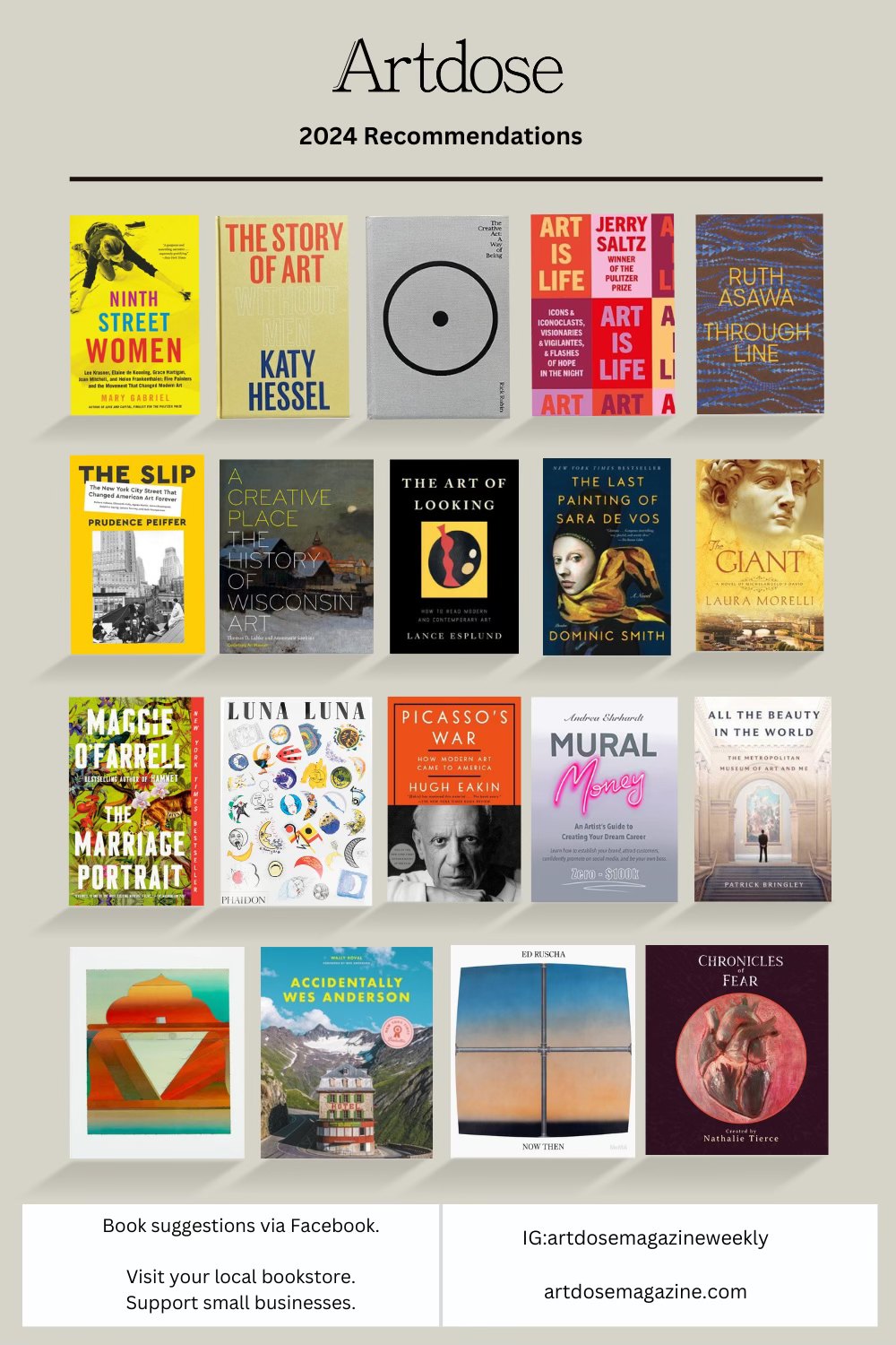 Top 60 Artists to Follow in 2024 – ARTDOSE MAGAZINE